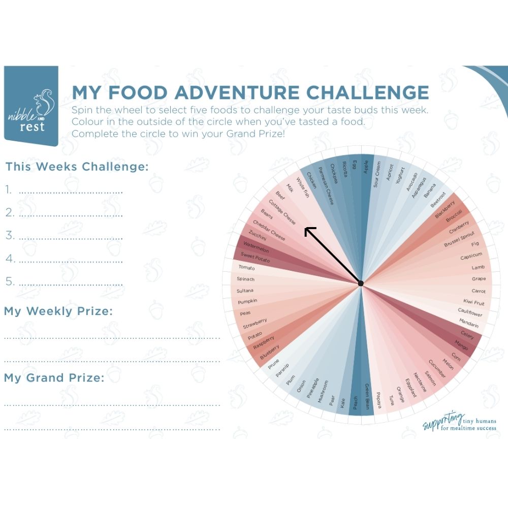 End Picky Eating with This Fun Food Adventure Challenge – nibbleandrest